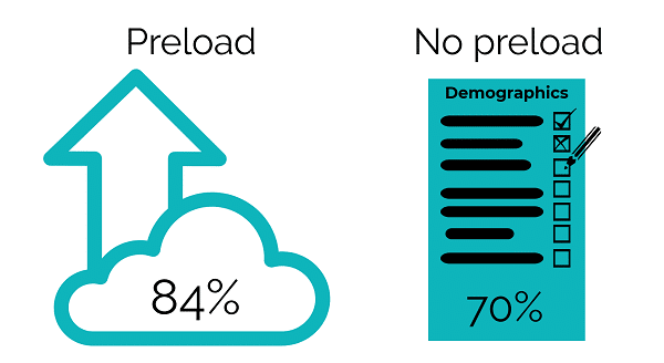 Pre-load - Agenda Consulting